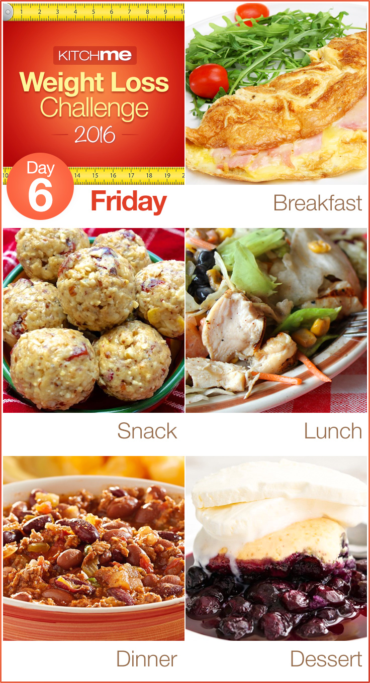 Delicious Two-Week Weight Loss Challenge for Weight Watchers - DIY ...